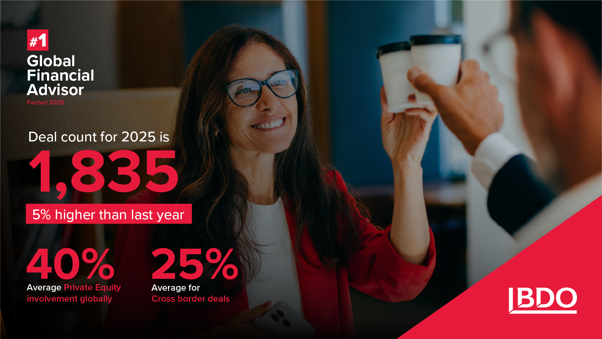 BDO Deal Advisory leads 2025 industry rankings - BDO